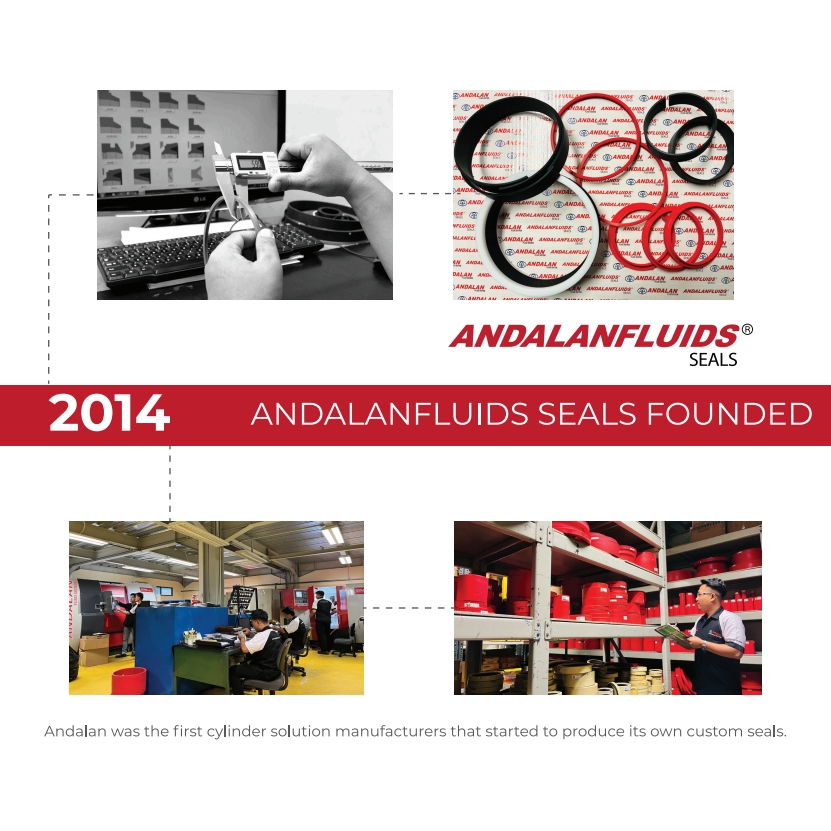 Andalan Fluid Sistem